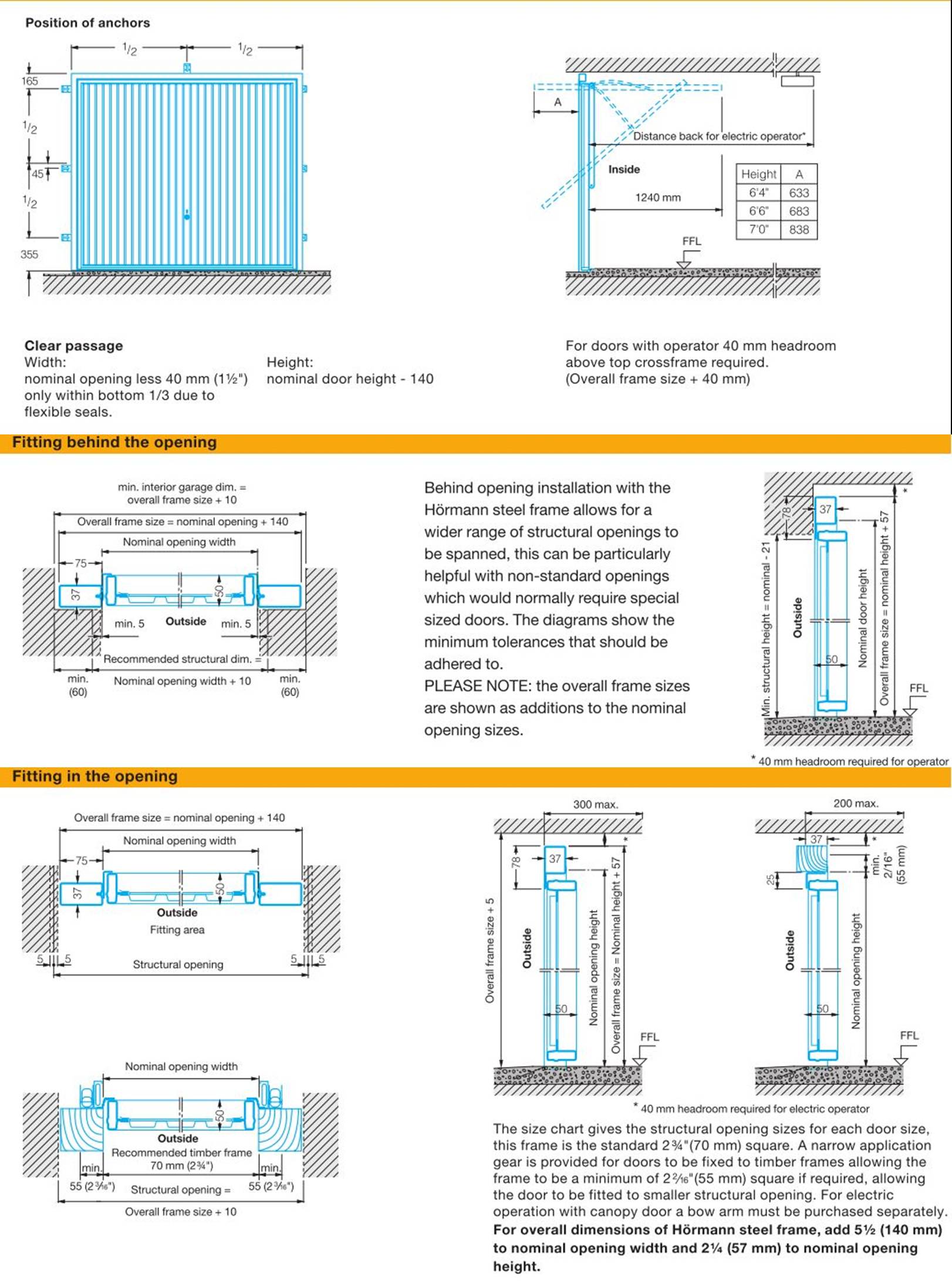Hormann Vertical 2001